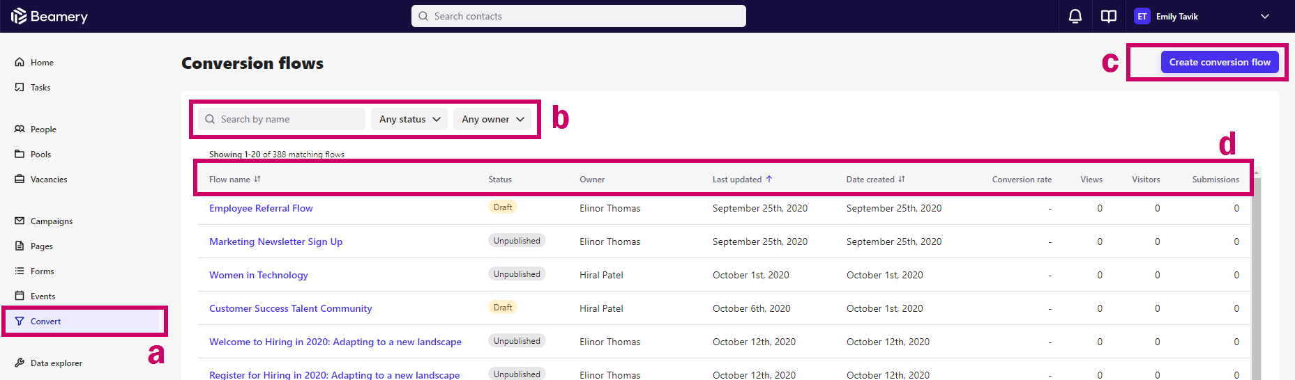 An Overview of Convert – Beamery